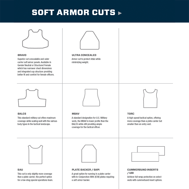 Product: PLATE BACKER SOFT BALLISTICS (Set of 2)